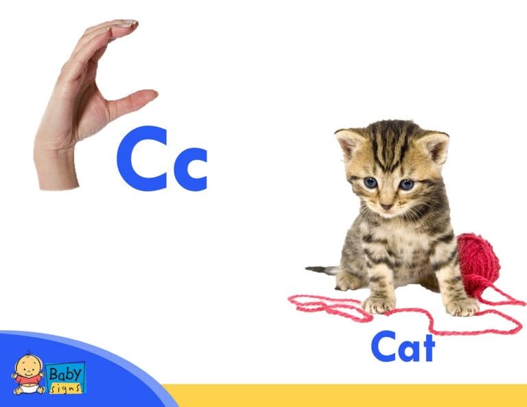 ABC Poster Pack | Baby Sign Language Alphabet Posters (A–Z Digital ...