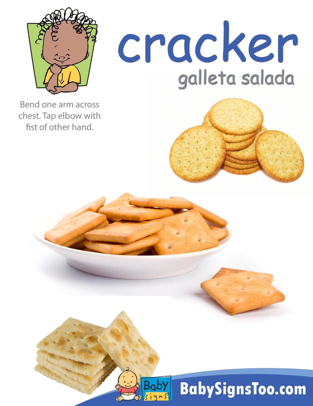 Food Signs Poster Pack | Baby Sign Language for Common Foods (31 ...