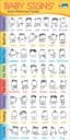 Baby Signs® Quick Reference Guide – Laminated Baby Sign Language Chart ...