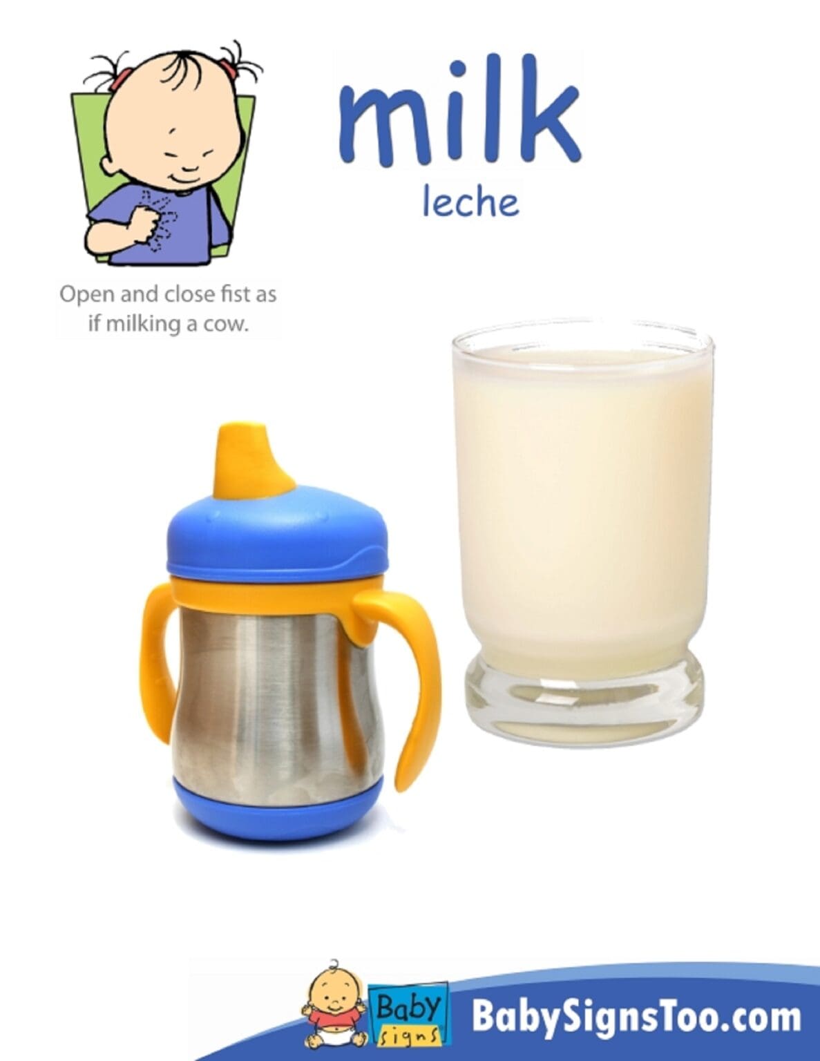Food Signs Poster Pack | Baby Sign Language for Common Foods (31 ...