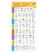 Baby Signs® Quick Reference Guide – Easy Baby Sign Language Chart for ...