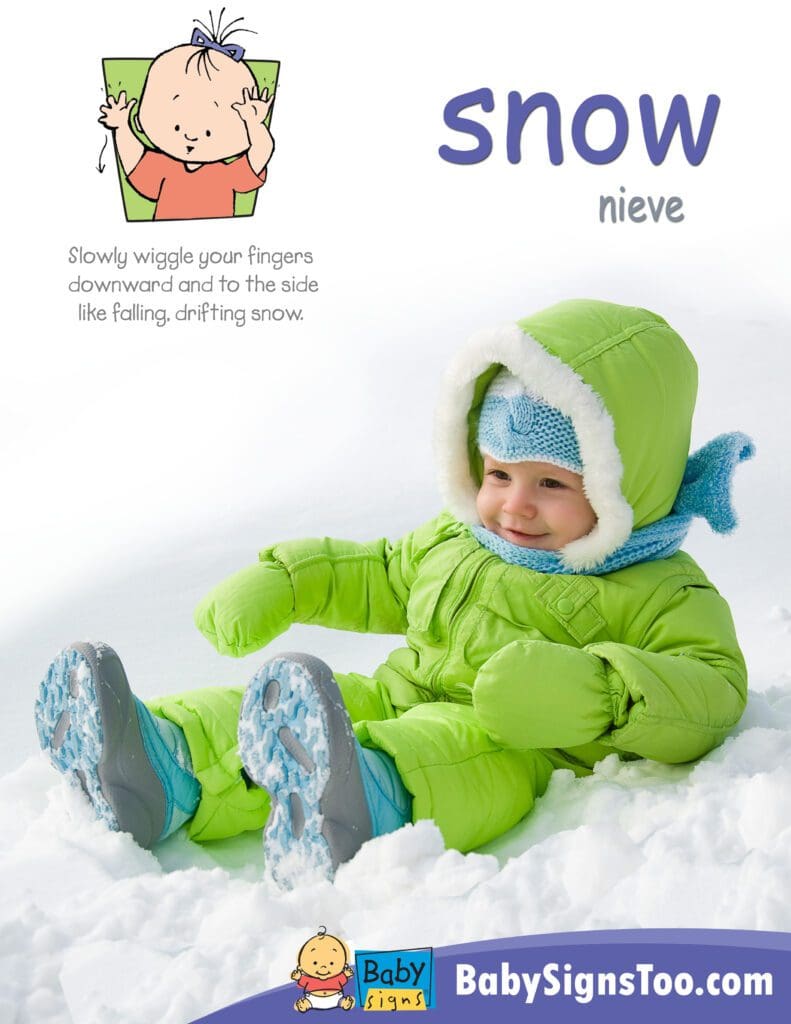 Weather Signs Poster Pack | Baby Sign Language for Weather Words (6 ...