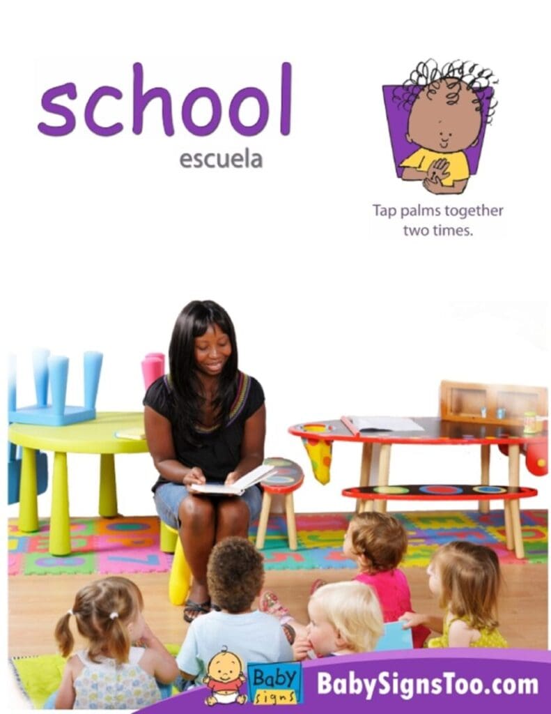 A-Z Poster Pack - Baby Signs®