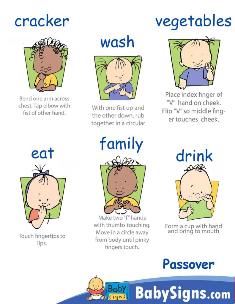 Passover Baby Signs: Simple Ways to Include Your Baby in the Seder